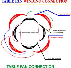 8 Slot Exhaust Fan Motor Winding | Kitchen Exhaust Fan Motor Winding Data