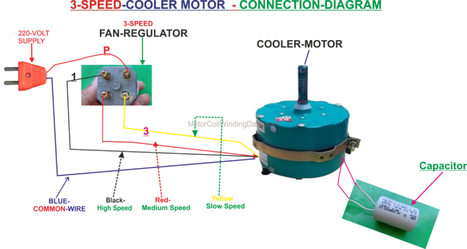 Motor Winding Connection Diagram-All Motor Connection.