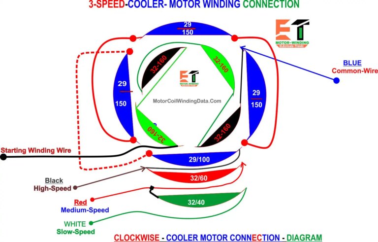 3 Speed Cooler Motor Connection Diagram Motor Winding Data