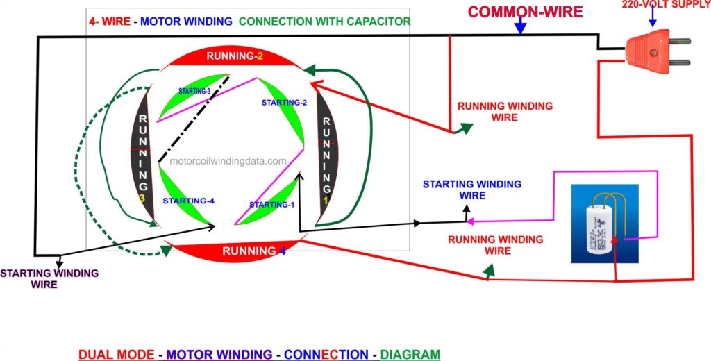 Motor Winding Connection Diagram-All Motor Connection.