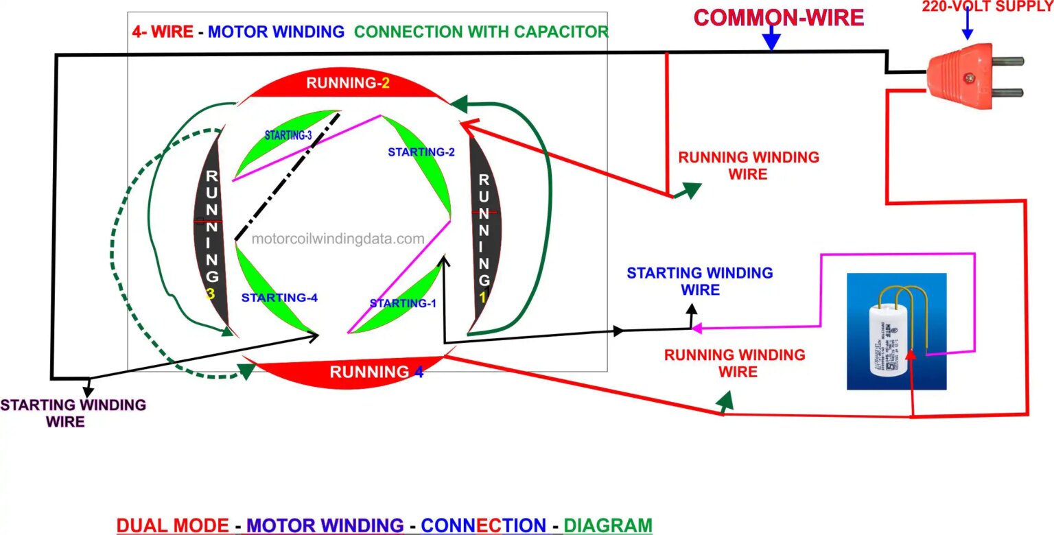 Motor Winding Connection Diagram-All Motor Connection.