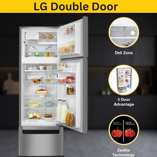 Best Refrigerator In India 2024 - Refrigerator Brand In India.