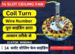 12 Slot Ceiling Fan Winding.